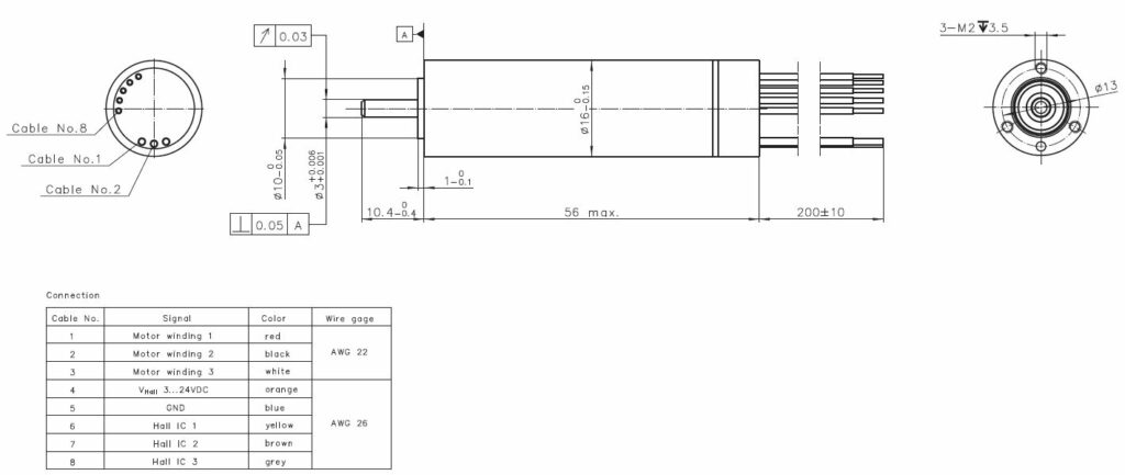 ECH16056 Series – MEV Elektronik GmbH