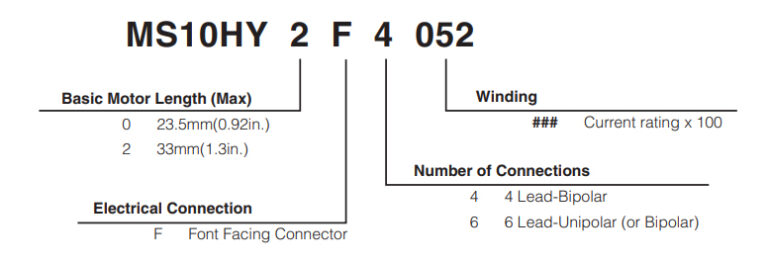 MS10HY Series - MEV Elektronik GmbH