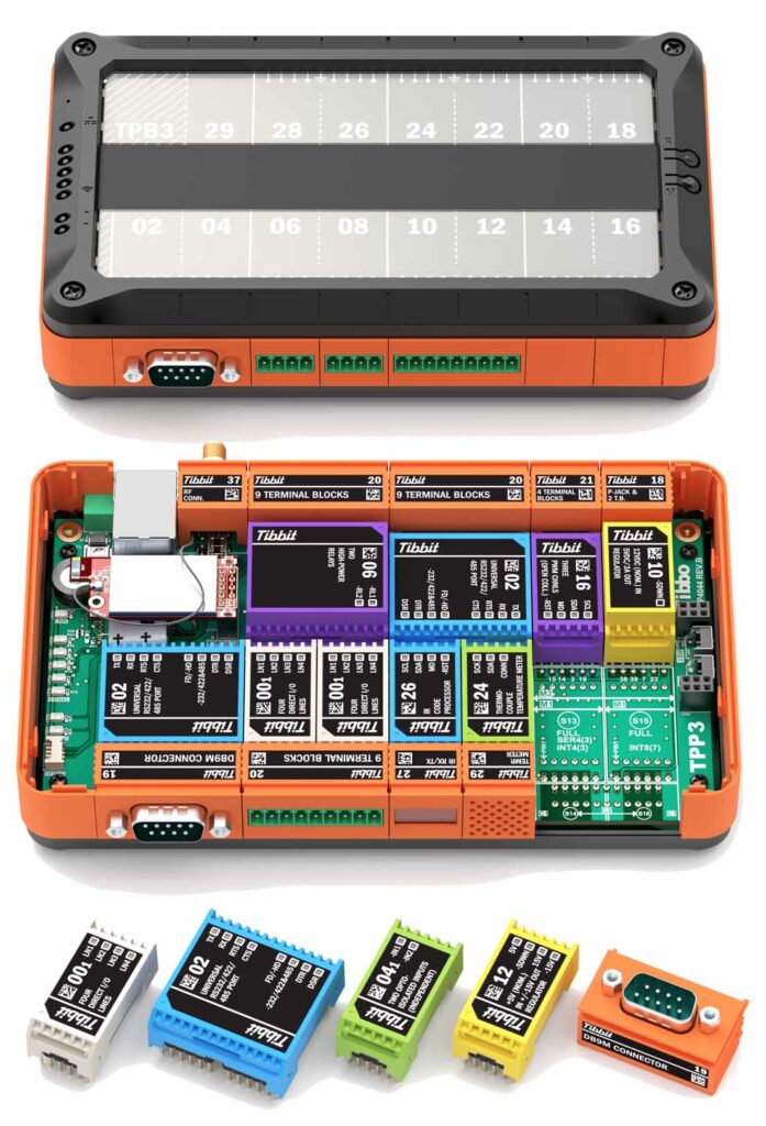 TPS Tibbo Project System – MEV Elektronik GmbH